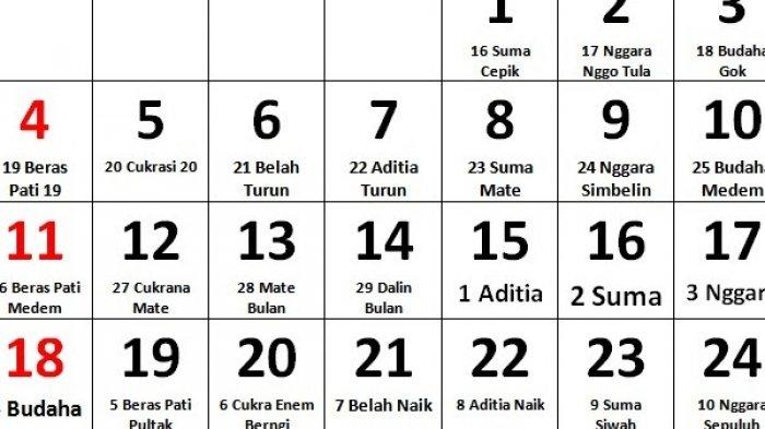 Makna 30 Hari Baik Menurut Kalender Suku Karo dan Terjemahannya ...