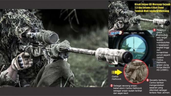 Kisah Sniper Yang Merayap Selama 4 Hari Sejauh 2,5 Km, Demi Tembak Mati ...