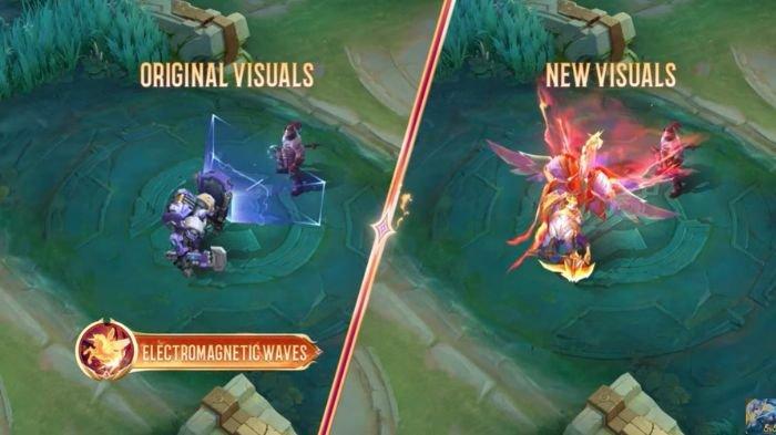 Kode Reedem Mobile Legends 21 Februari 2025, Dapatkan Item Langka dan ...