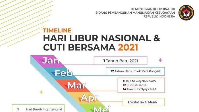 LENGKAP KALENDER 2021 Daftar Libur Nasional dan Cuti Bersama, Link ...