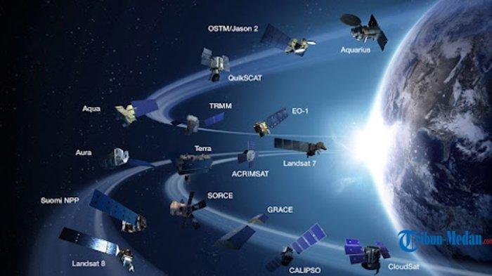 Materi Belajar Kelas 7: Macam-macam Satelit Buatan, Ada Apa Saja ...