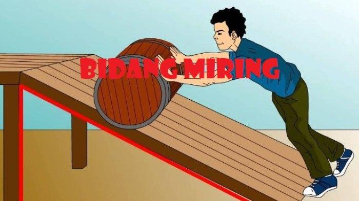 Bidang Miring : Pengertian, Penerapan dan Manfaatnya , Materi Belajar ...