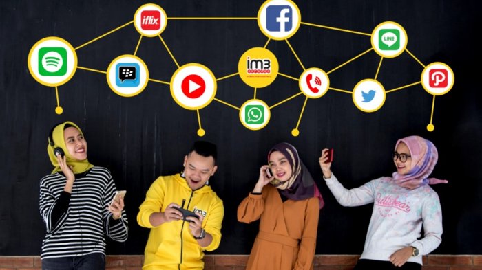 Internetan dan Nelepon Sepuasnya Pakai Ooredoo, Ini Nama Paketnya ...