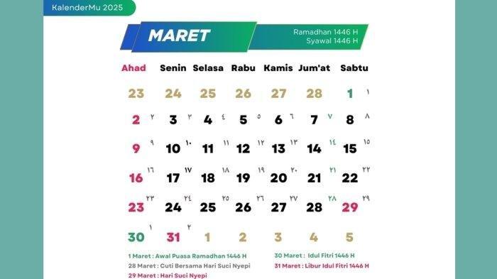 Kapan Awal Puasa Ramadan 2025 Muhammadiyah? Penetapannya Berpotensi Sama dengan Pemerintah ...