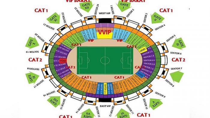 Besok, Tiket Final Semen Padang Kontra Mitra Kukar Dijual di Gelora ...