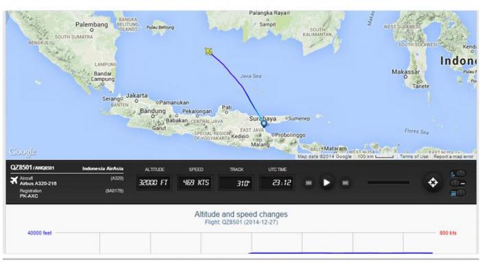 Inilah Rute Perjalanan AirAsia Penerbangan QZ-8501 yang Hilang Kontak - Tribun-medan.com