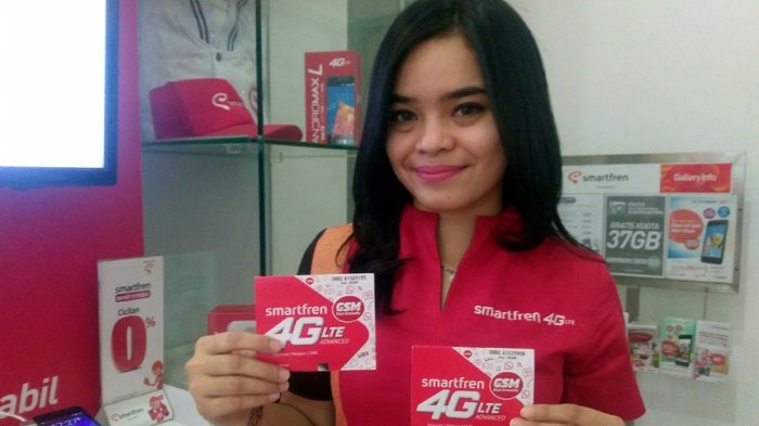 Ini Daftar Harga Produk Smartfren - Tribun-medan.com