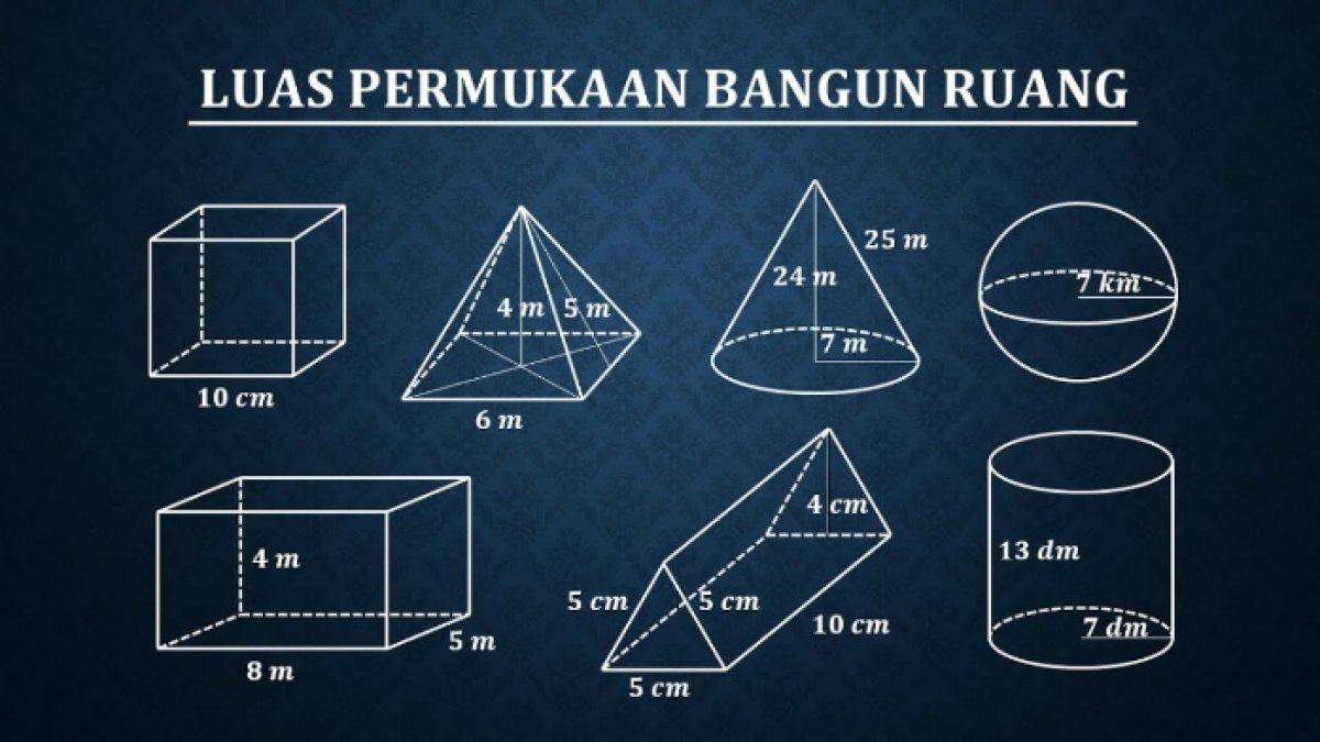 30 Kunci Jawaban Matematika Kelas 5 SD, Bangun Ruang, Berapa Volume Kubus Jika Panjang Rusuk 6 ...
