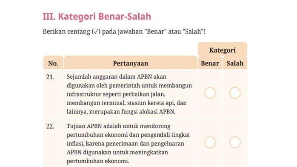 Soal & Kunci Jawaban Ekonomi kelas 12 SMA Halaman 130-131 Bab 3 : Fungsi Alokasi APBN dan APBD ...