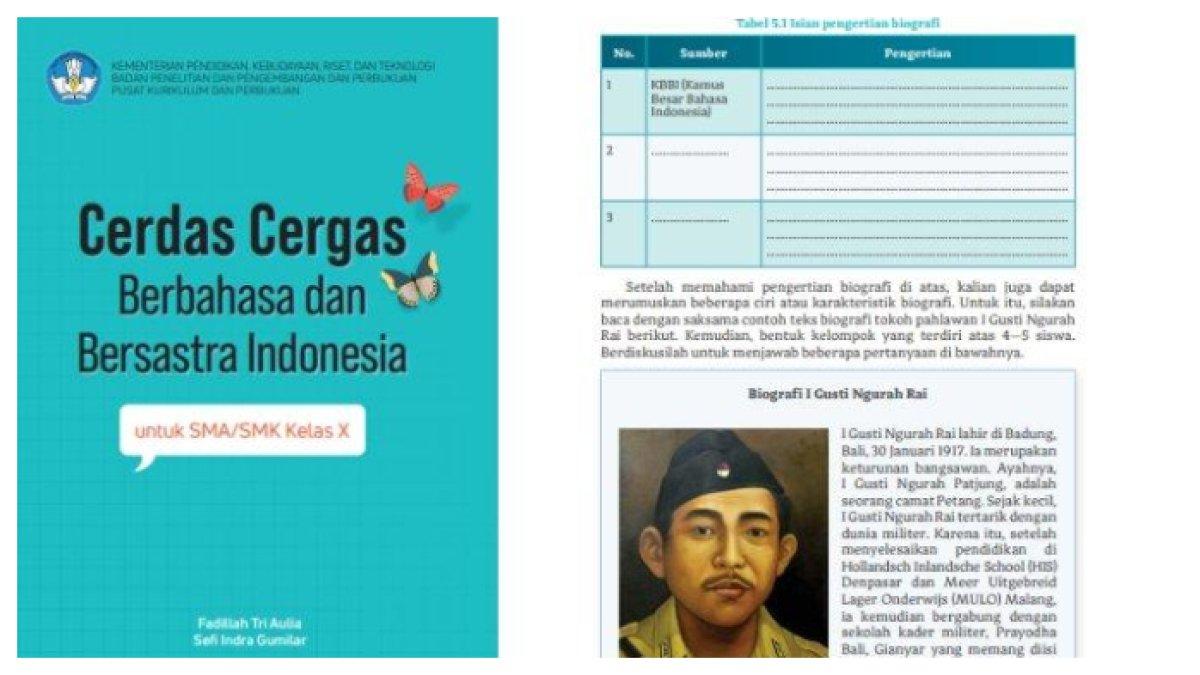 Jawaban Bahasa Indonesia Kelas 10 SMA Halaman 116 117 118: Pengertian ...