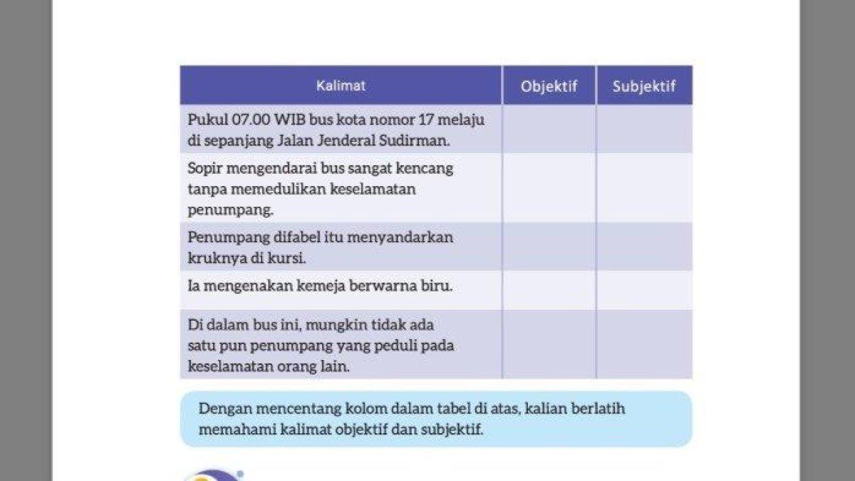 Soal & Kunci Jawaban Bahasa Indonesia Kelas 8 Halaman 7, Menulis Teks Laporan Hasil Observasi ...