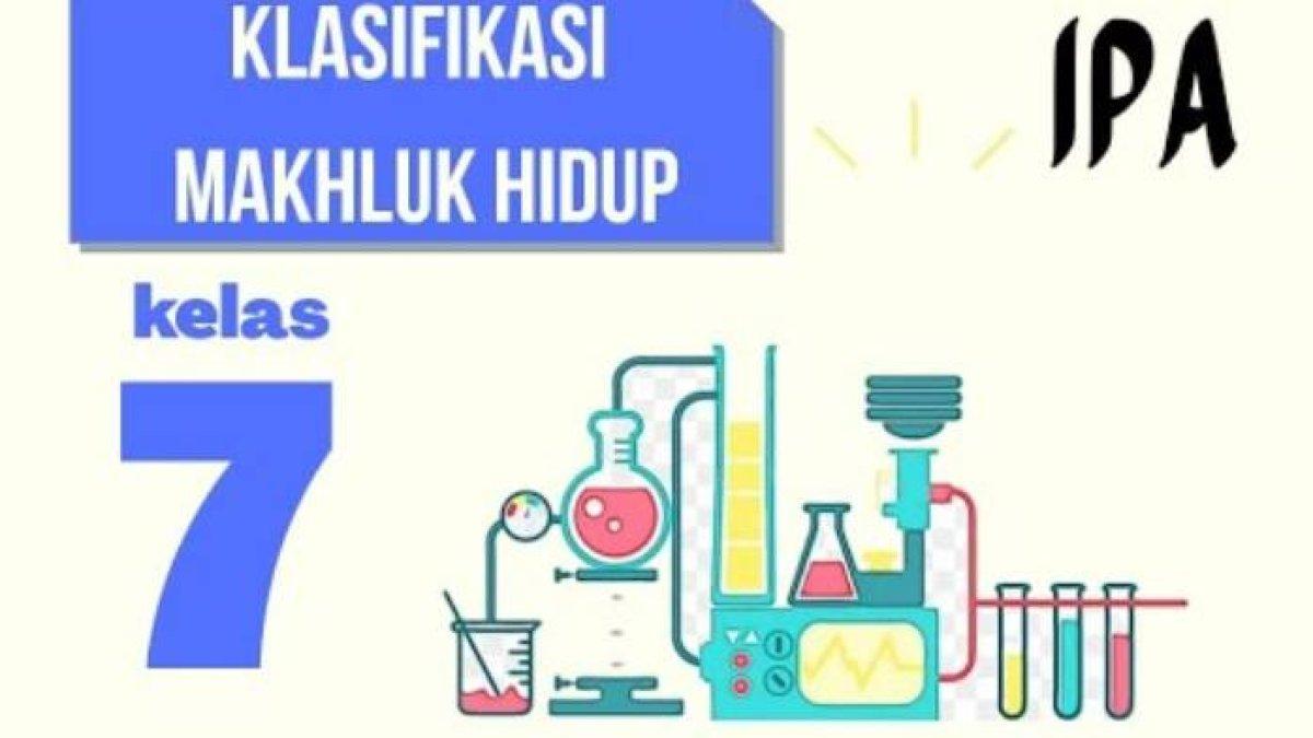 Soal & Kunci Jawaban IPA kelas 7 SMP/MTsN Halaman 138 Kurikulum Merdeka, Makhluk Hidup & Benda ...