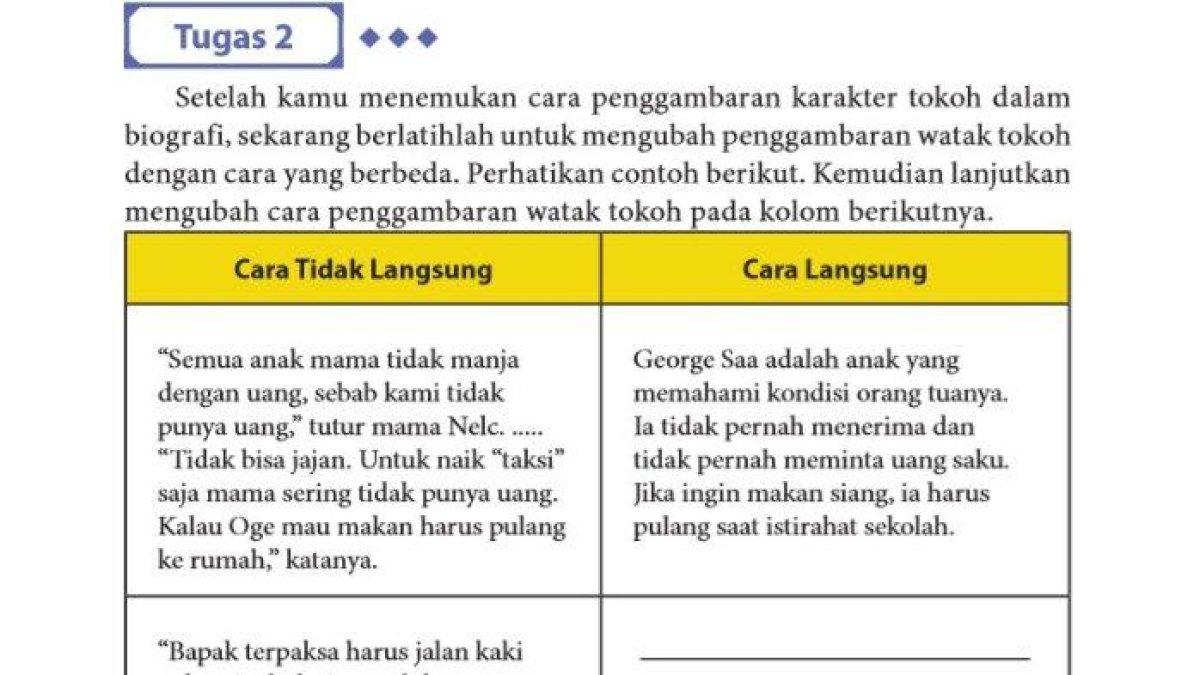Soal & Kunci Jawaban Bahasa Indonesia Kelas 10 Halaman 233 ...