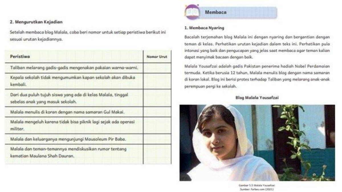 Soal & Kunci Jawaban Bahasa Indonesia Kelas 6 Halaman 123 Kurikulum Merdeka: Kejadian di Blog ...