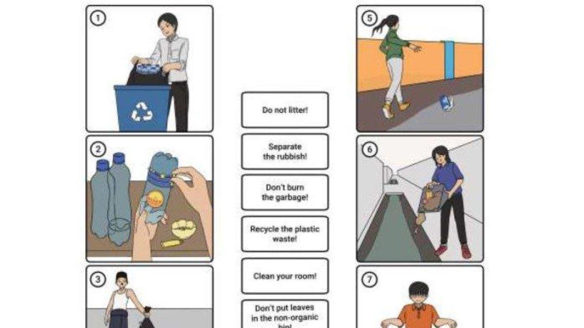 Soal & Kunci Jawaban Bahasa Inggris kelas 7 SMP Halaman 136 Kurikulum ...
