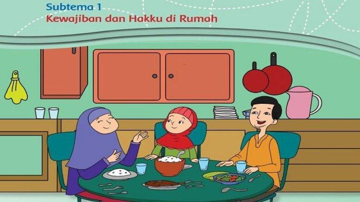 Soal & Kunci Jawaban Tema 4 Kelas 3 Halaman 2 3 4 dan 5: Kewajiban dan ...