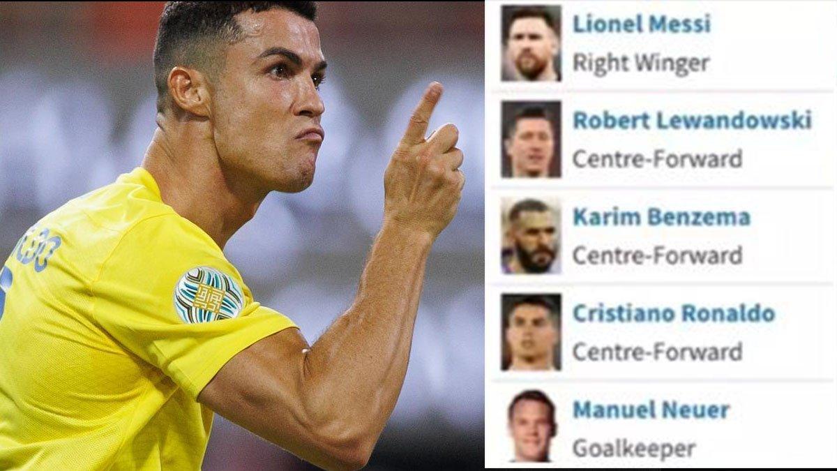 Cristiano Ronaldo Transfermarkt Cristiano Ronaldo Return To Real