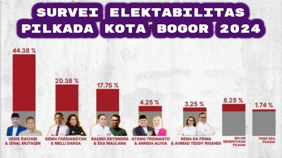 Survei Pilkada Kota Bogor 2024, Dedie Rachim vs Sendi Fardiansyah, Terjawab Elektabilitas ...
