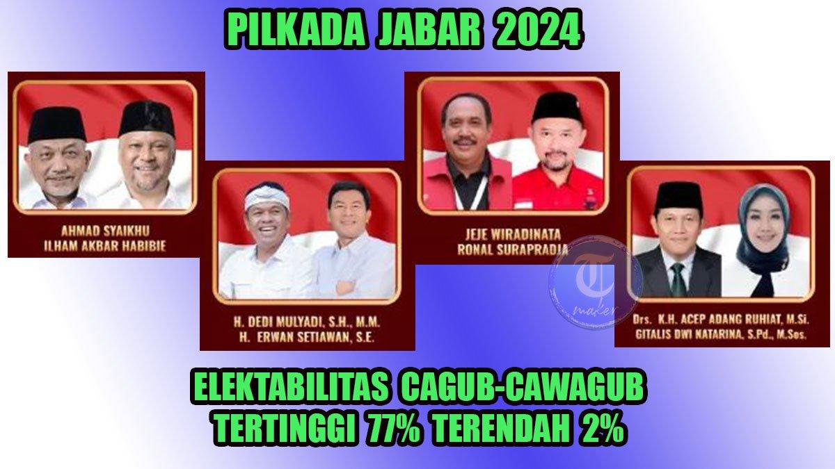 Survei Pilkada Jabar 2024, Dedi Mulyadi Perkasa dan Ketahuan Paslon ... Survei Pilkada Jabar 2024, Dedi Mulyadi Perkasa dan Ketahuan Paslon ...