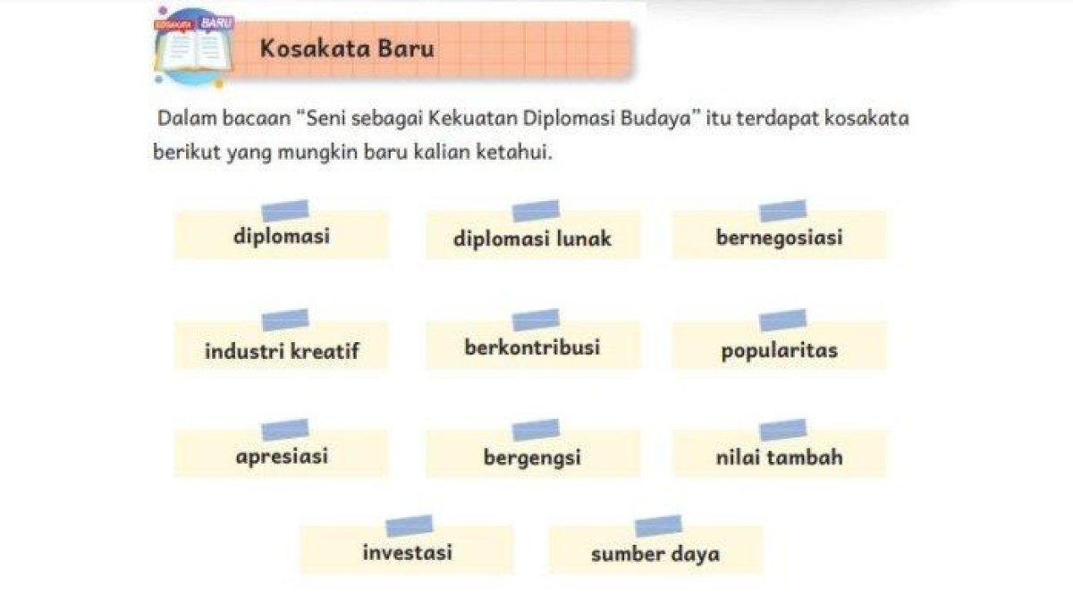 Soal & Kunci Jawaban Bahasa Indonesia Kelas 6 SD/MI Halaman 40 41 Kurikulum Merdeka, Kosakata ...