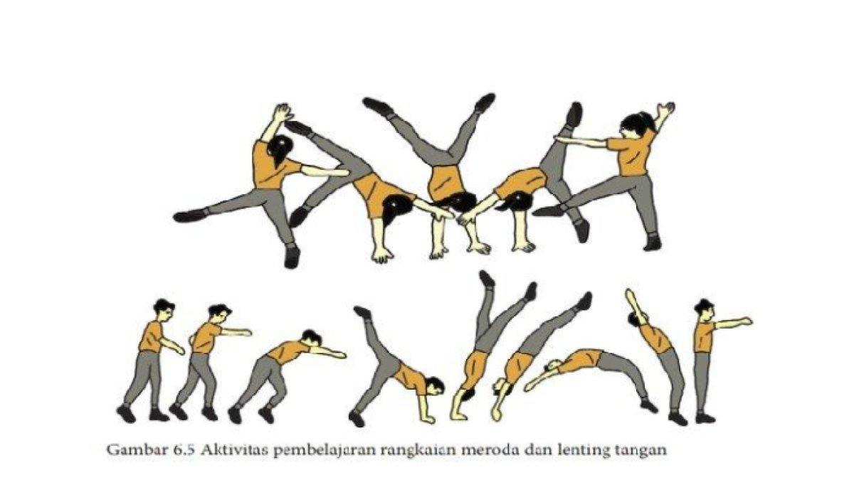 Jawaban PJOK Kelas 9 SMP Halaman 154 155 156 157: Jelaskan Cara ...