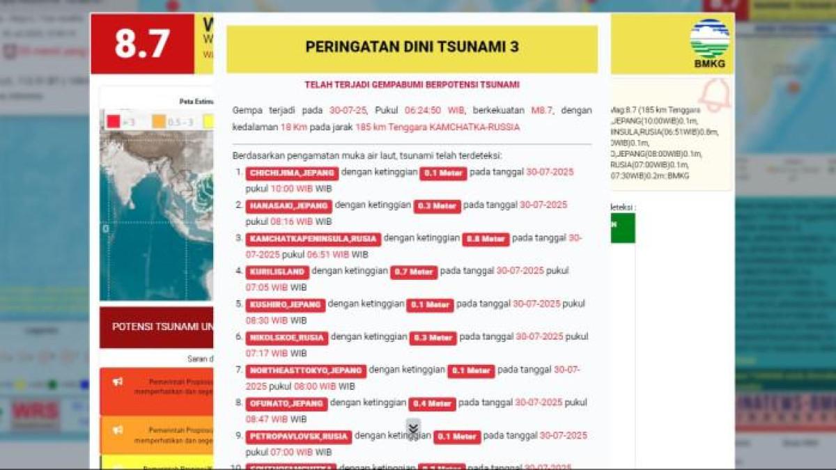 Geger di Leato Selatan Gorontalo: Belum Ada Tsunami, Warga Sudah Lari ...