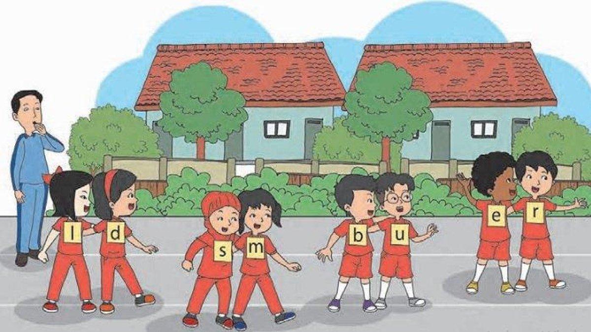 Soal & Kunci Jawaban Tematik 1 Tema 1 Kelas 1 SD Halaman 19 21 22 24 dan 27: Subtema 1 Diriku ...