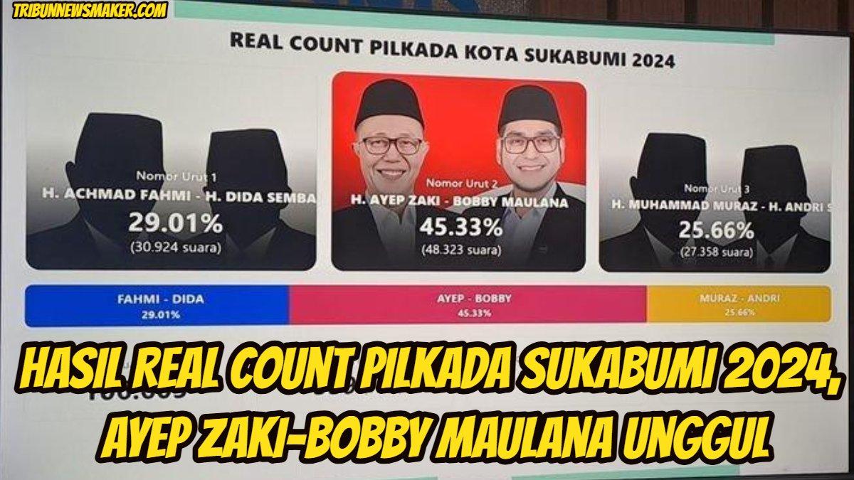 Hasil Real Count Pilkada Sukabumi 2024, Ayep Zaki-Bobby Maulana Unggul dari Dua Paslon Lain ...