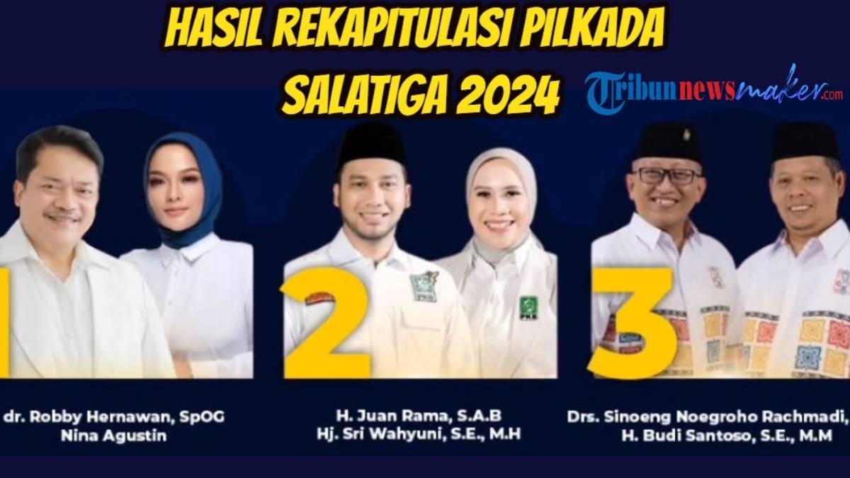 Hasil Pilkada Kota Salatiga 2024, Rekapitulasi Perolehan Suara Robby Hernawan-Nina Agustin ...