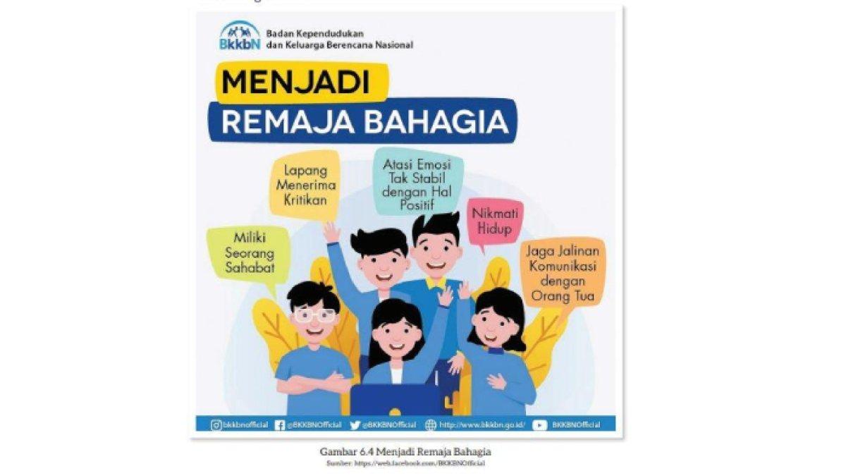 Argumentasi Infografik Bertema Remaja, Kunci Jawaban Bahasa Indonesia ...