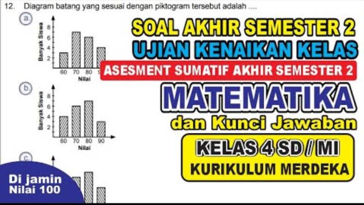 40 Soal & Kunci Jawaban Ujian Matematika kelas 4 SD/MI Kurikulum Merdeka 2024, Durasi Belajar ...