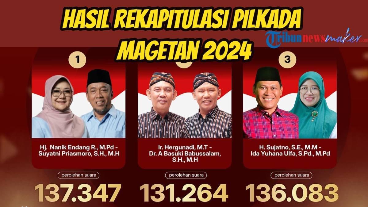 Hasil Real Count Pilkada Magetan 2024 Rekapitulasi Suara 3 Paslon Beda Tipis Nanik-Priasmoro ...