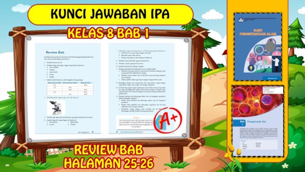 Kunci Jawaban IPA Kelas 8 Hal 25-26 Kurikulum Merdeka, Identifikasikan Bagian dari Mikroskop Ini ...