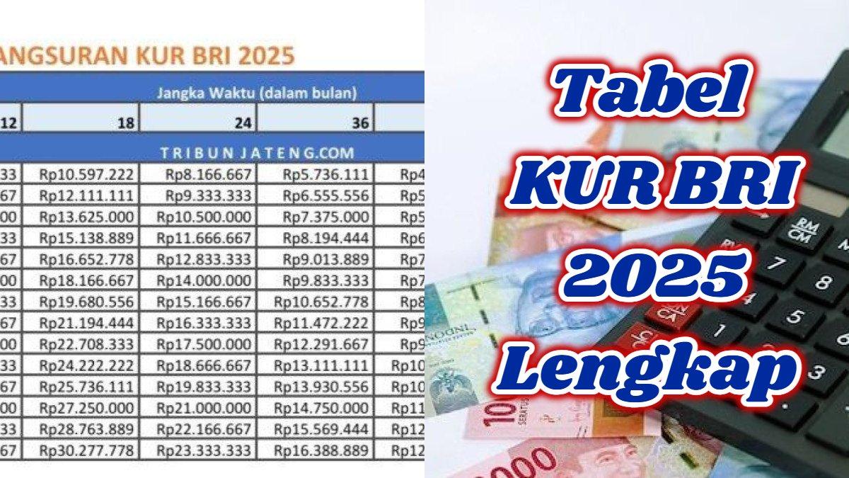 Tabel KUR BRI 2025 Lengkap! Cek Cicilan Pinjam Mulai Rp 1 Juta Tenor 1-5 Tahun, Ini Cara ...