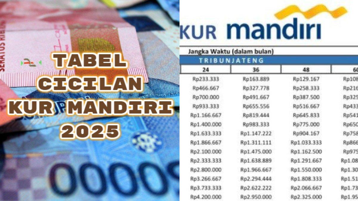 Cek Tabel Cicilan KUR Mandiri 2025, Ini Angsuran Pinjaman Rp5-100 Juta ...
