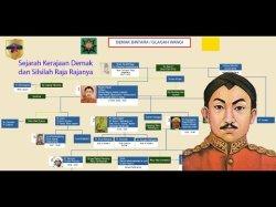 Siapakah Pendiri Kerajaan Demak dan Apa Peranannya dalam Sejarah ...