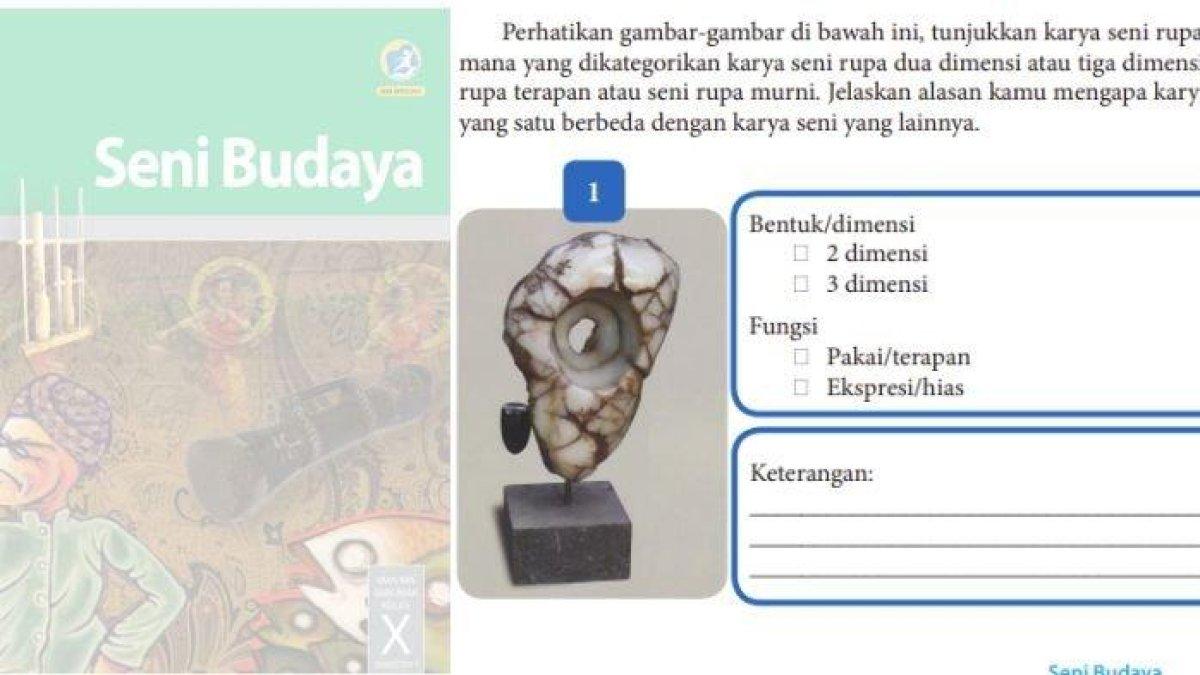 Apa itu Seni Rupa Dua Dimensi? Kunci Jawaban Seni Budaya Kelas 10 Halaman 7 - 11 ...