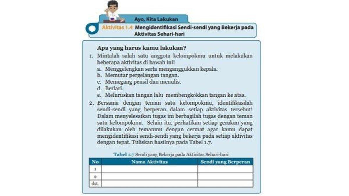 Soal & Kunci Jawaban IPA Kelas 8 SMP Halaman 32, Mengidentifikasi Sendi-sendi yang Bekerja ...
