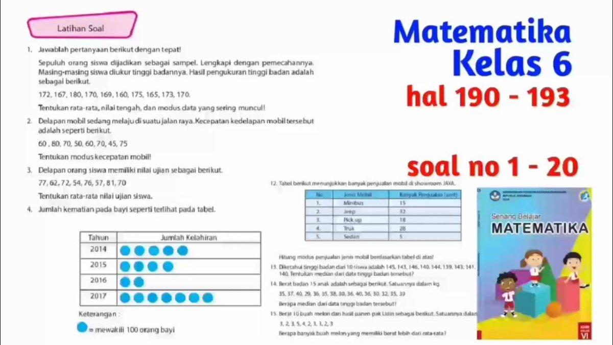 Bagaimana Mengitung Modus, Median dan Mean? Kunci Jawaban Matematika Kelas 6 SD Halaman 190-193 ...
