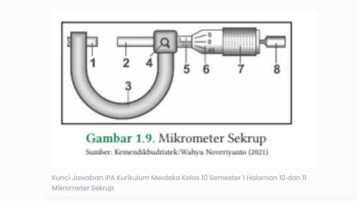 Apa Itu Komponen Mikrometer Sekrup? Kunci Jawaban IPA Kelas 10 Halaman ...