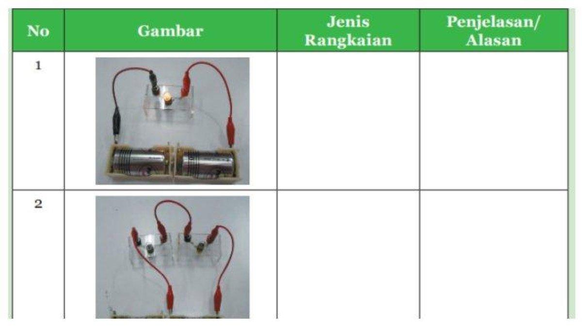 Rangkaian Listrik Tertutup dan Listrik Terbuka, Kunci Jawaban IPA Kelas 9 SMP/MTs Halaman 202 ...