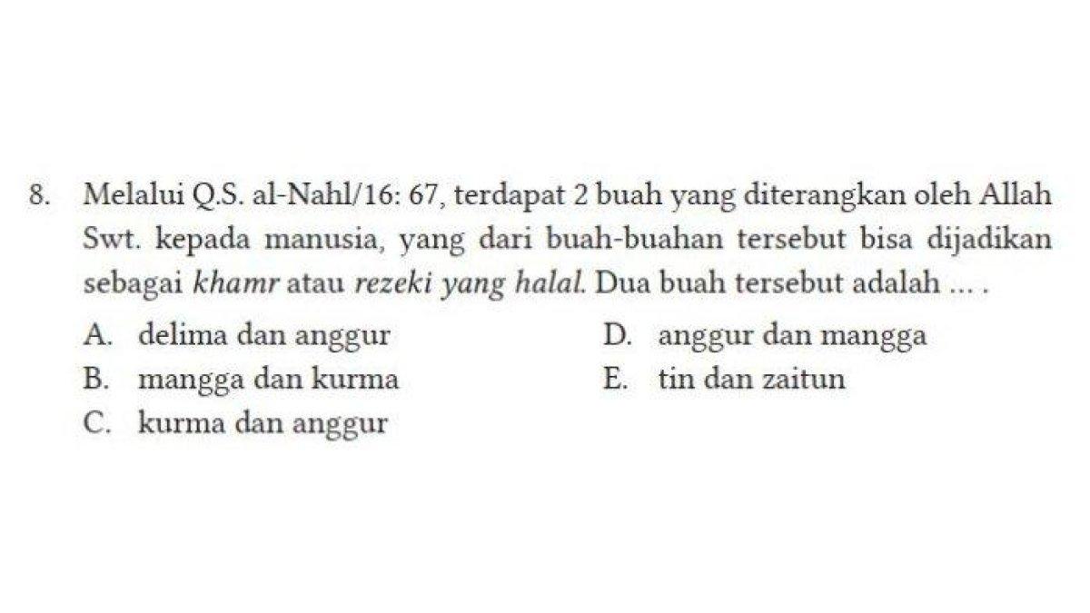 Kunci Jawaban PAI Kelas 11 Halaman 96: Apa Buah yang dijadikan Sebagai ...