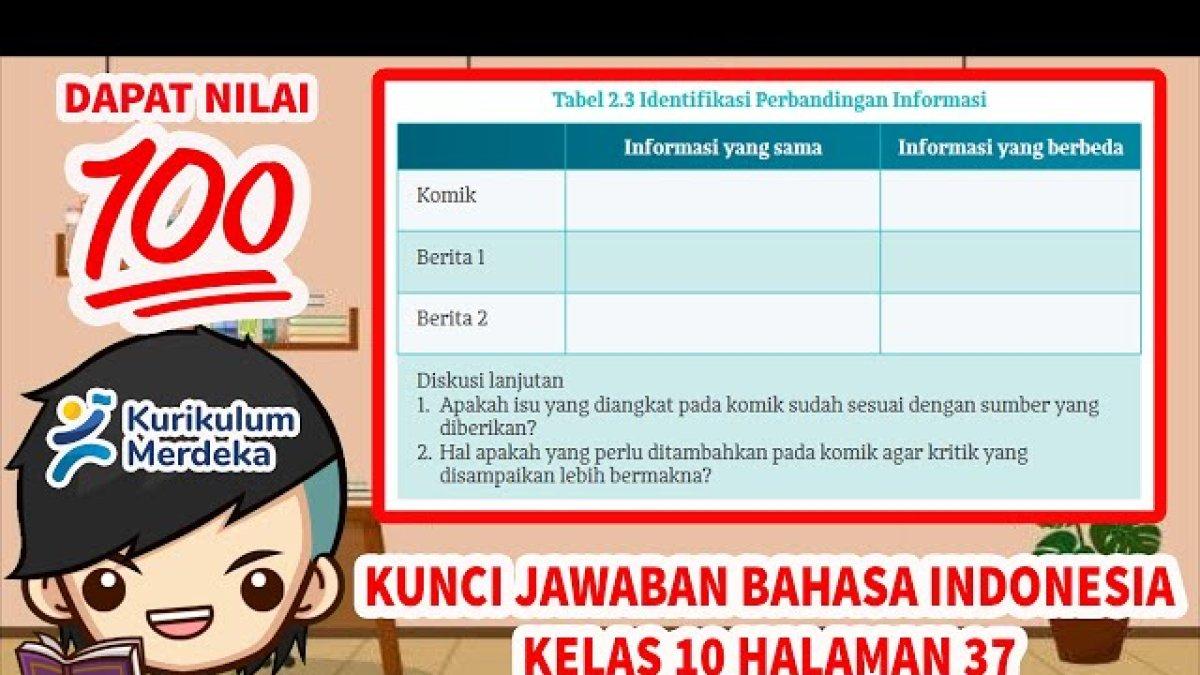 Bagaimana Mengubah Kata Dasar Ke Verba Dan Nomina? Kunci Jawaban Bahasa Indonesia Kelas 10 Hal ...