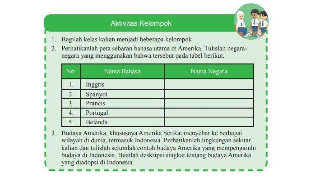 Soal & Kunci Jawaban IPS Kelas 9 SMP Halaman 63 64, Peta Sebaran Bahasa ... Soal & Kunci Jawaban IPS Kelas 9 SMP Halaman 63 64, Peta Sebaran Bahasa ...