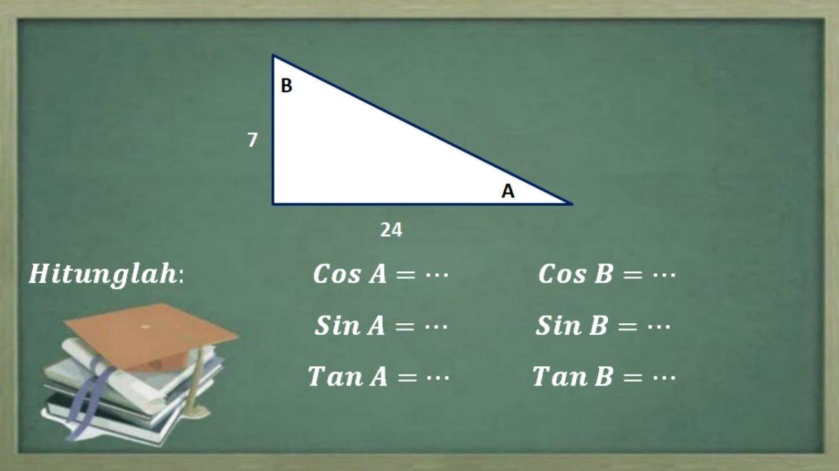 Kunci Jawaban Matematika Kelas 10 Halaman 66: Bagaimana Menentukan ...