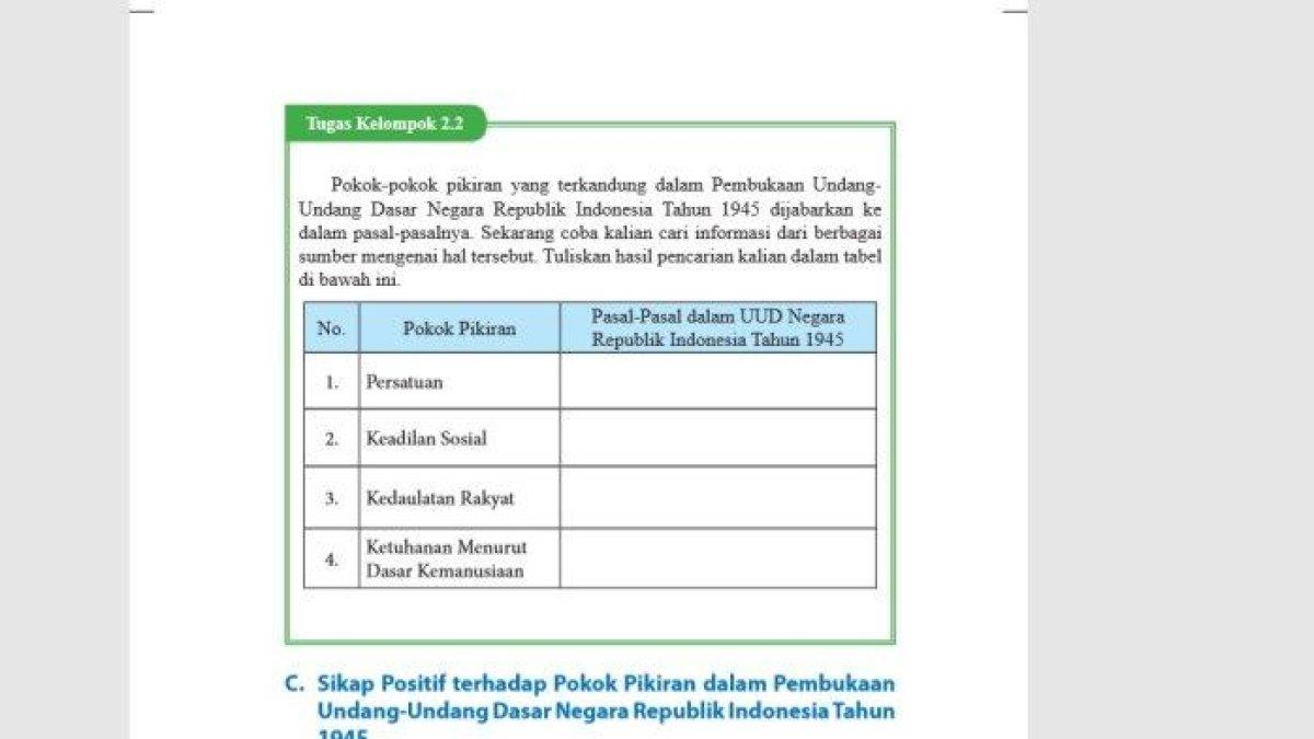 Soal & Kunci Jawaban PKN Kelas 9 SMP Halaman 46 47 48, Pokok Pikiran ...
