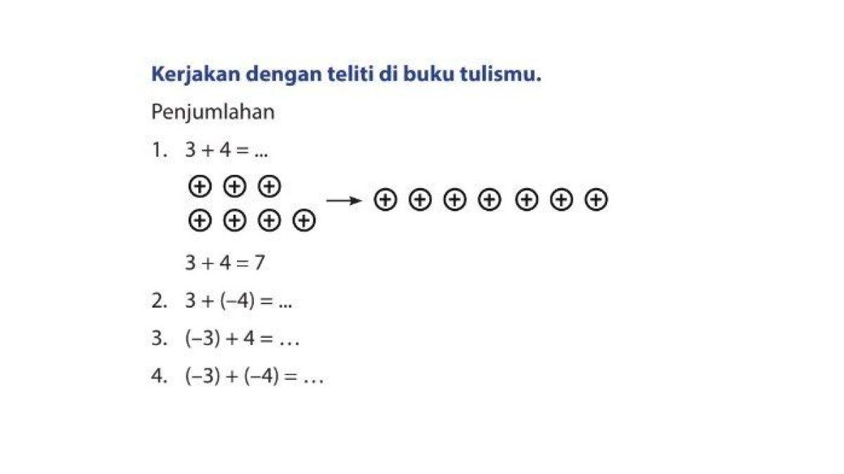 KUNCI JAWABAN Matematika Kelas 6 Halaman 29 30, Tugas Proyek ...