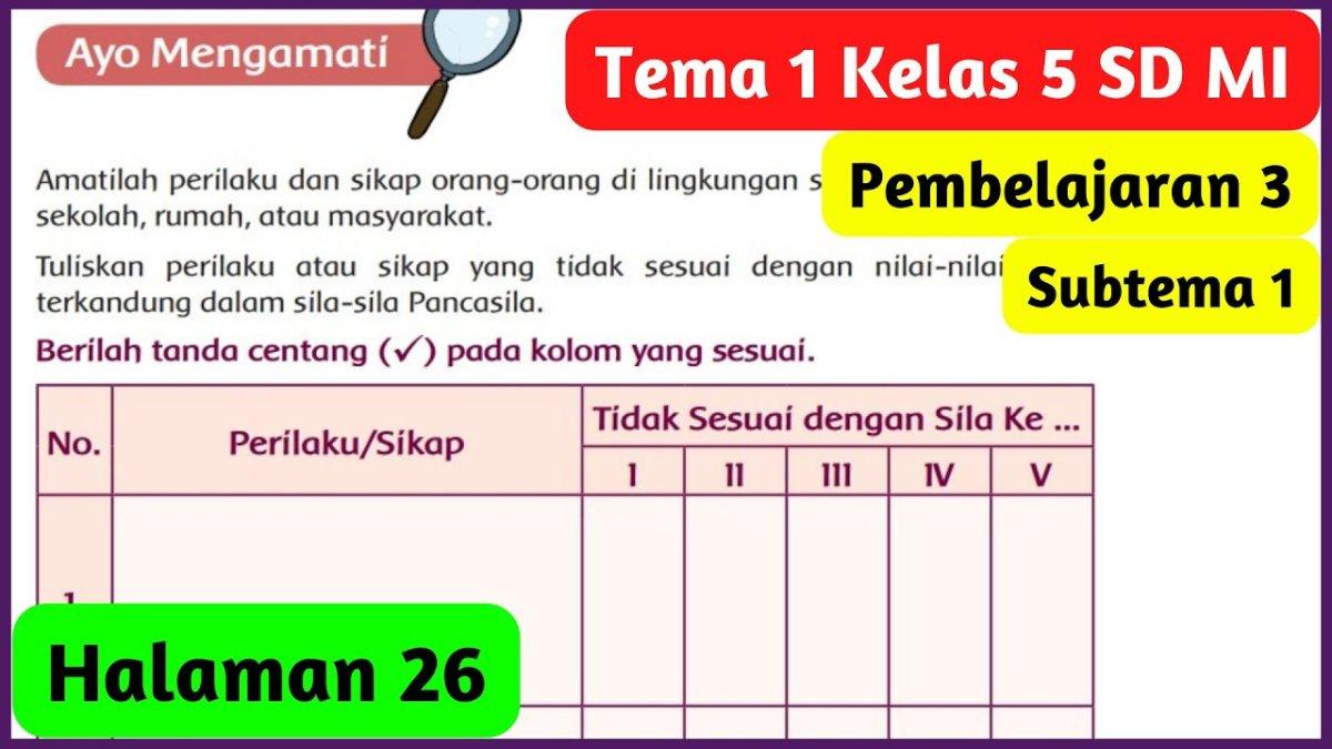 Kunci Jawaban Tema 1 Kelas 5 Halaman 24-25: Rajin Beribadah Sesuai ...