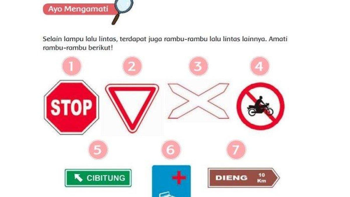 Soal & Kunci Jawaban Bahasa Indonesia Kelas 6 SD Halaman 138, Mengamati ...