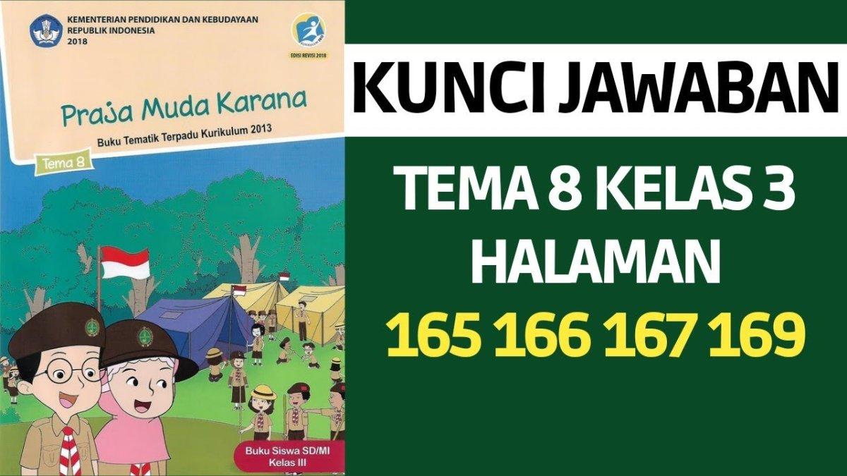 Kunci Jawaban Tema 8 Kelas 3 Halaman 165-168: Bagaimana dengan Arti dari Denah dan Arah Mata ...